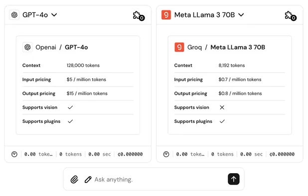 ChatLabs: Comprehensive AI platform that provides access to over 30 ...