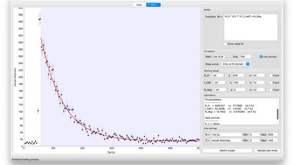 9 Best OriginPro Alternatives: Top Similar Software in 2023 | AlternativeTo