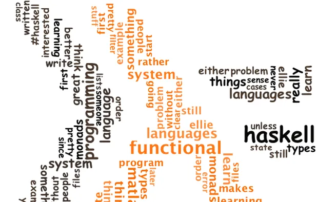 Wordle - Word Clouds Alternatives and Similar Sites & Apps | AlternativeTo