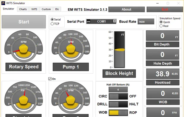EM WITS Simulator: Generates WITS (Wellsite Information Transfer ...