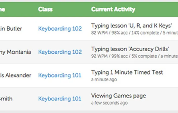 Type to Learn 4 Alternatives: 25+ Typing Tutors & Similar Apps ...