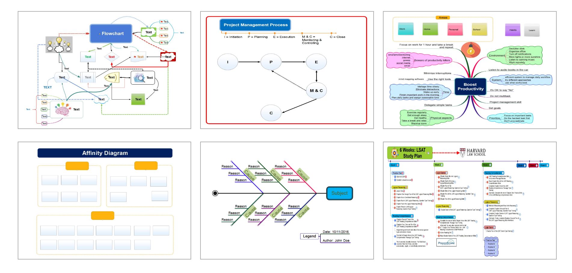 Mindmapper Alternatives: 25+ Mind Mapping Tools & Similar Apps ...