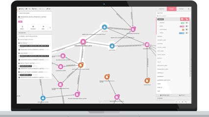 Linkurious: An on-premise graph visualization and analysis software to ...