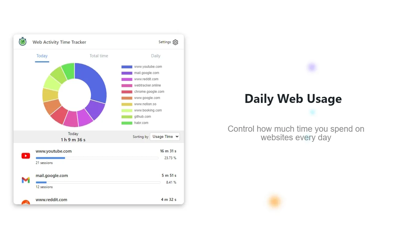 Web Activity Time Tracker Alternatives: Top 4 Time Tracking Tools ...