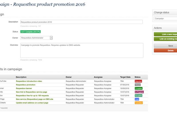 Requestbox: Request management platform which can easily be tailored to ...