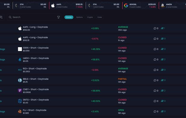 Free TradingView Alternatives: 25+ Stock Trading Apps | AlternativeTo