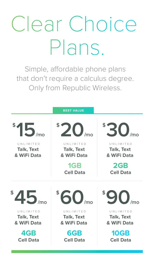 Republic Wireless Alternatives and Similar Apps | AlternativeTo