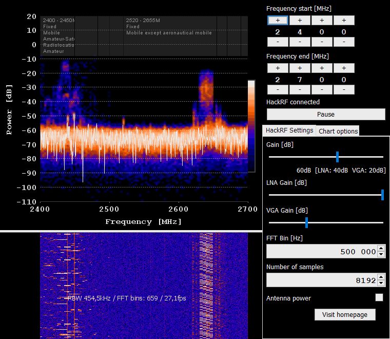 HackRF Alternatives and Similar Software | AlternativeTo HackRF Alternatives and Similar Software | AlternativeTo