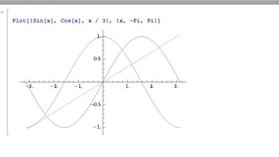 Open Source PTC Mathcad Alternatives | AlternativeTo