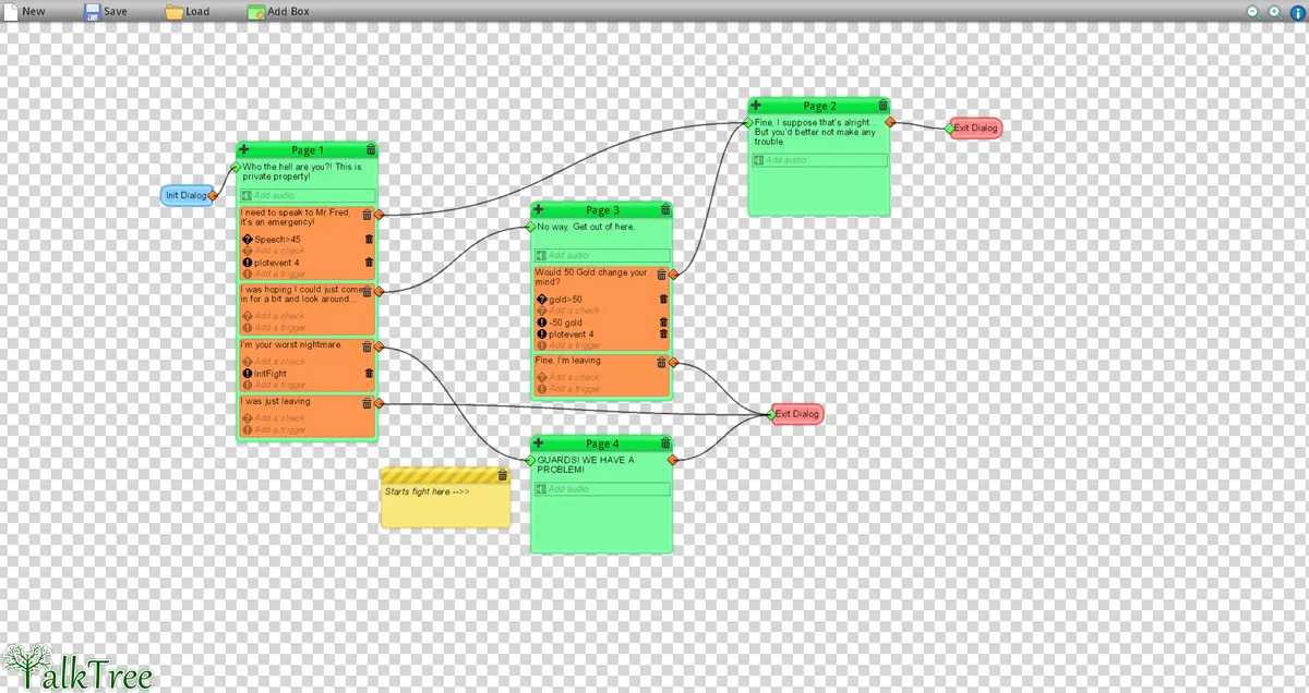 TalkTree Alternatives: Top 8 Similar Game Development Tools | AlternativeTo