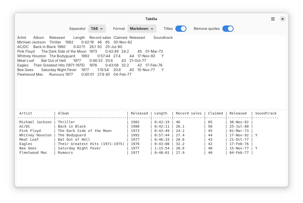 Tabëla Alternatives and Similar Software | AlternativeTo