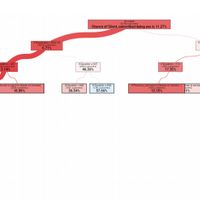 AnswerMiner: App Reviews, Features, Pricing & Download | AlternativeTo