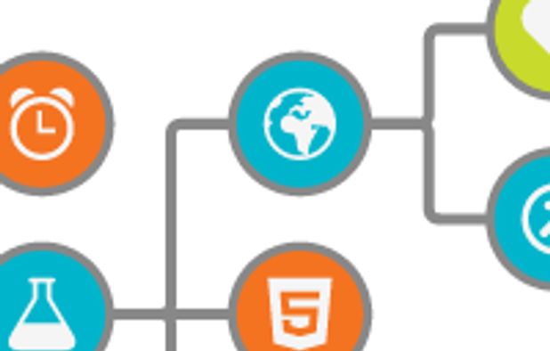 GoJS: Feature-rich JavaScript library for implementing interactive ... GoJS: Feature-rich JavaScript library for implementing interactive ...