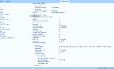 Virinext Bitstream Analyzer Alternatives and Similar Software | AlternativeTo