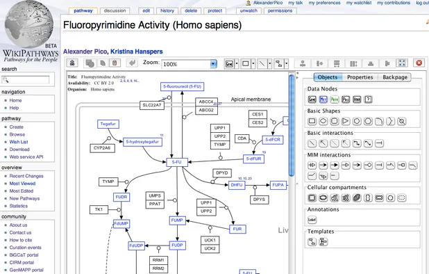 Roche Biochemical Pathways Alternatives - Explore Similar Sites & Apps ...