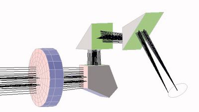 CODE V Optical Design Software Alternatives and Similar Software ...