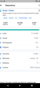 Flutter Software | AlternativeTo