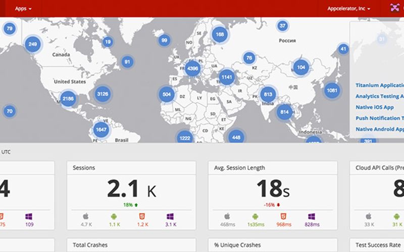 Sysdev Kalipso Alternatives and Similar Apps | AlternativeTo