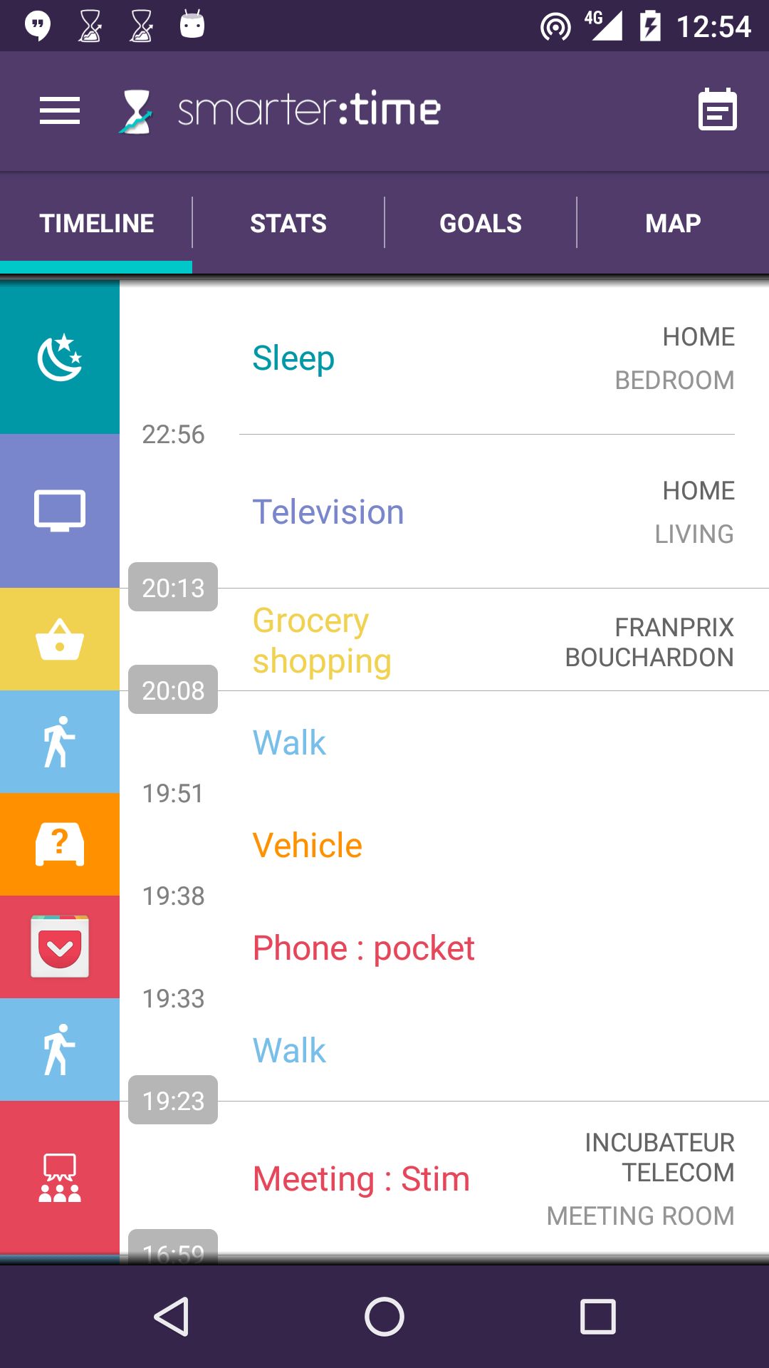Smarter Time Alternatives: 25+ Time Tracking Tools & Similar Apps ...