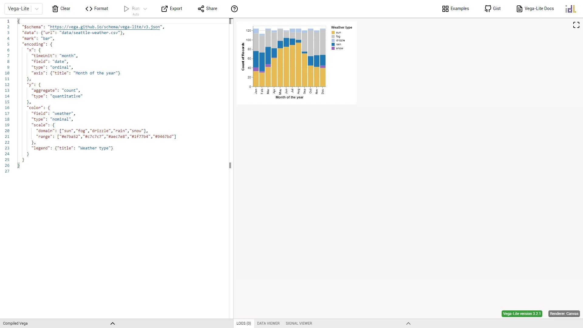 Vega-Lite Alternatives and Similar Sites & Apps | AlternativeTo