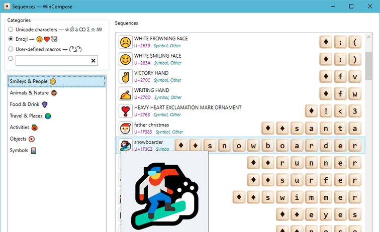 Character Map Alternatives and Similar Software | AlternativeTo