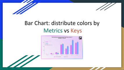12 Great Microsoft Power BI Alternatives: Top Business Intelligence ...