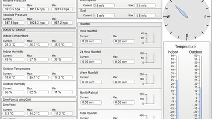 EasyWeather: A weather station application that collects data from ...