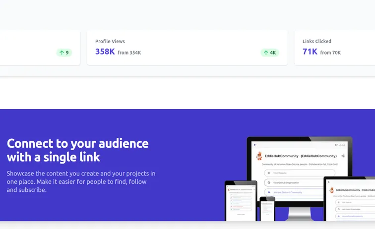 Open Source Linktree Alternatives | AlternativeTo