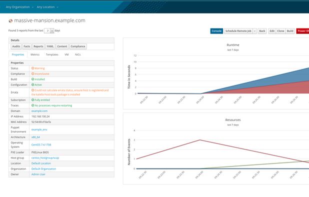 Chef Alternatives: 25+ Server Management Tools & Similar Apps ...
