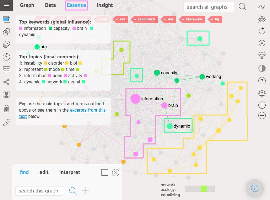 InfraNodus: App Reviews, Features, Pricing & Download | AlternativeTo