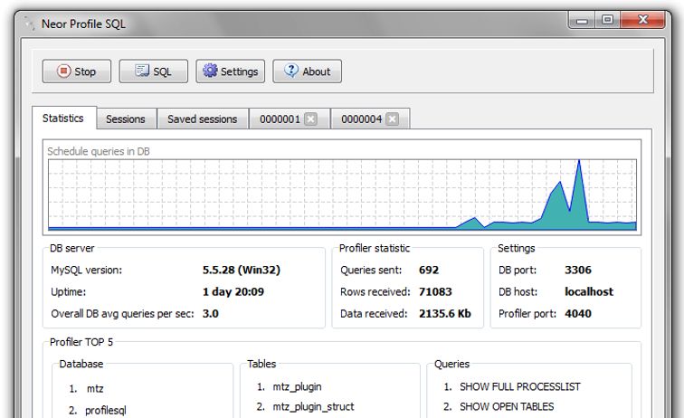 Sql Server Profiler Alternatives And Similar Software Alternativeto