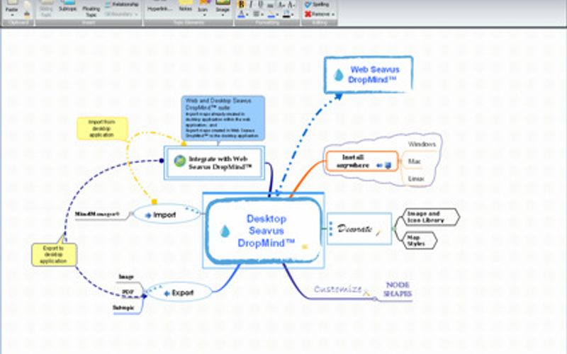 Wondershare Edraw MindMaster Alternatives: Mind Mapping Tools & Similar ...