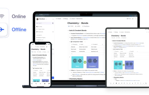 Free Study Fetch Alternatives: Top 6 Note-taking Tools | AlternativeTo