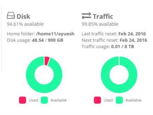 UltraSeedBox: App Reviews, Features, Pricing & Download | AlternativeTo