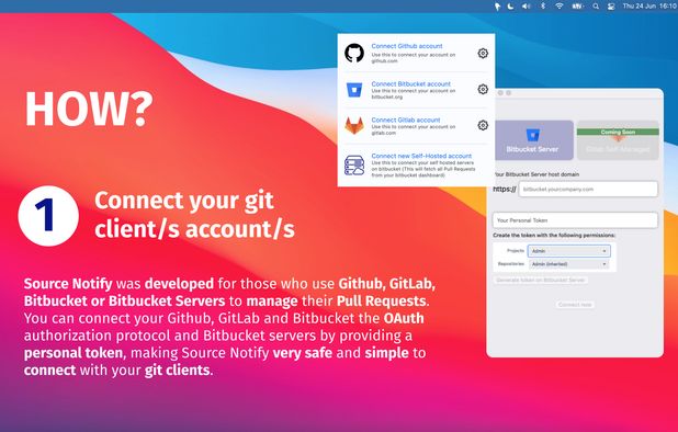 GitAware Alternatives and Similar Extensions & Add-Ons | AlternativeTo