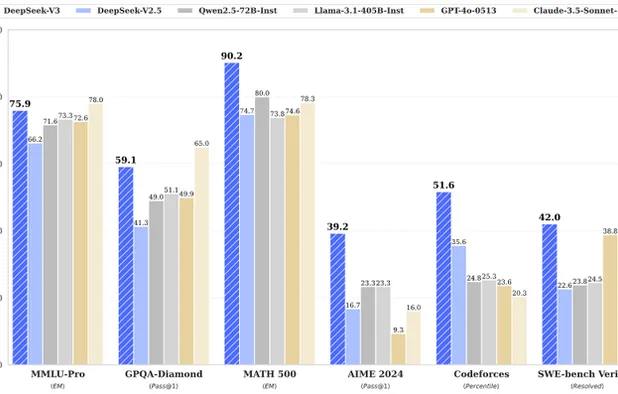 Ollama Alternatives: 25+ Large Language Model (LLM) Tools | AlternativeTo