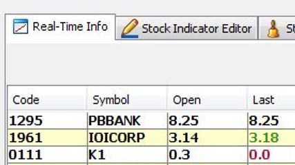 JStock: Makes it easy to track your stock investment. | AlternativeTo