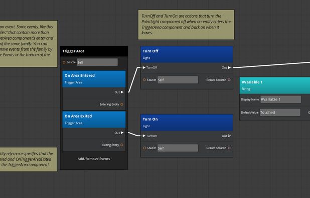 List of Lua game engines and frameworks | AlternativeTo