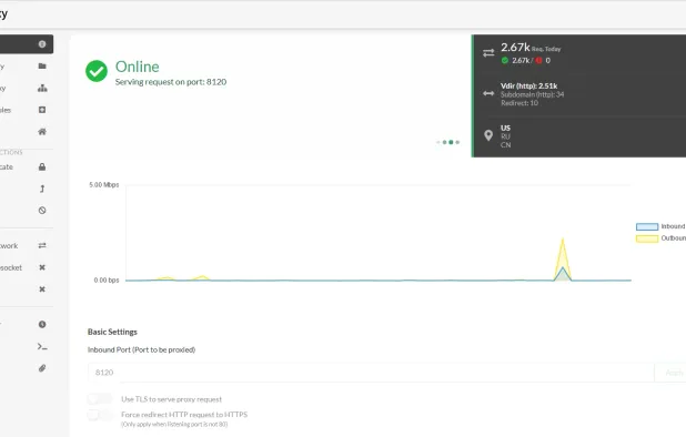 Nginx Proxy Manager Alternatives - Explore Similar Sites & Apps ...