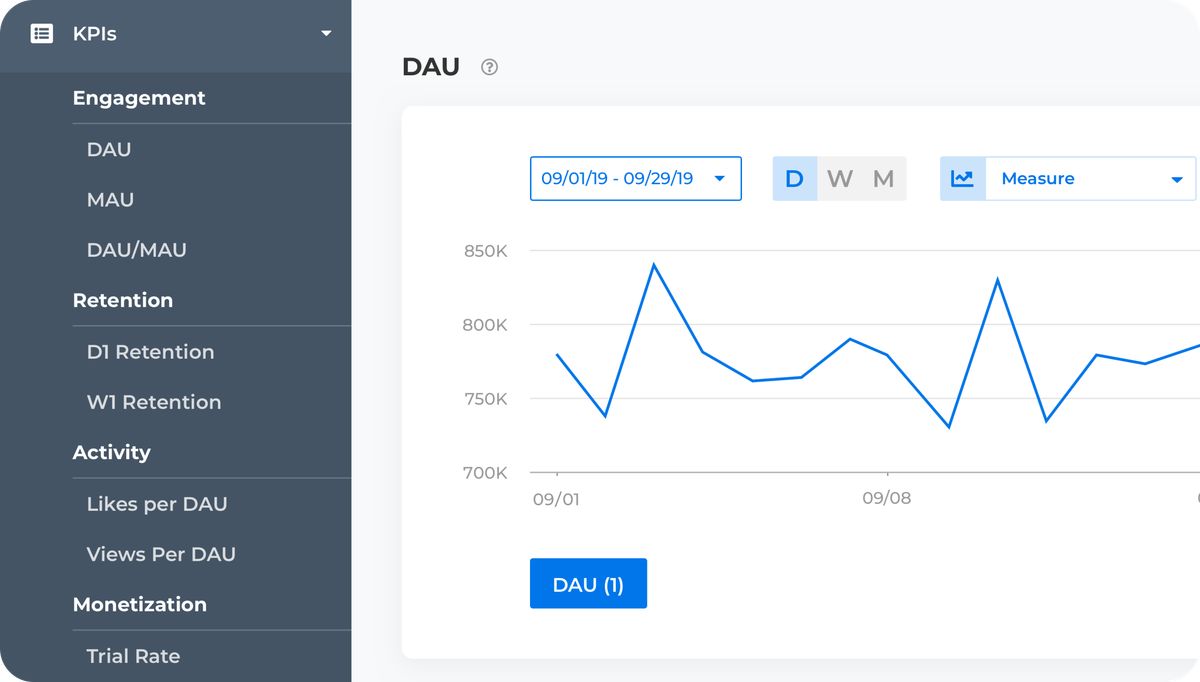Kubit Alternatives and Similar Sites / Apps | AlternativeTo