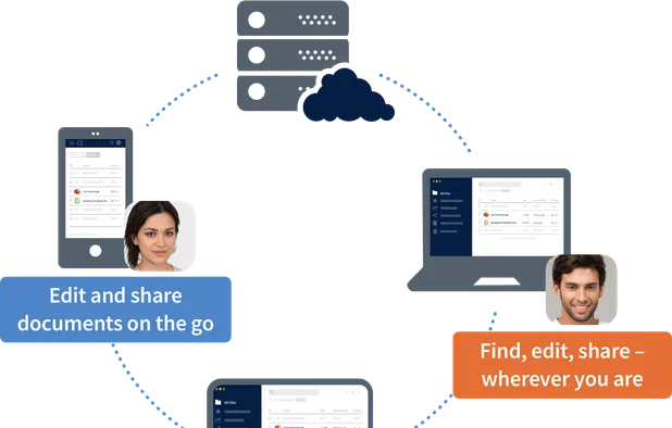 Best MEGA Alternatives: Top Cloud Storage Services in 2025 | AlternativeTo