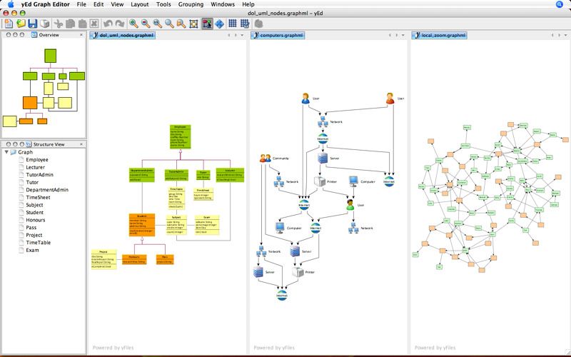 yEd Graph Editor: YEd is a powerful diagram editor that can be used ...