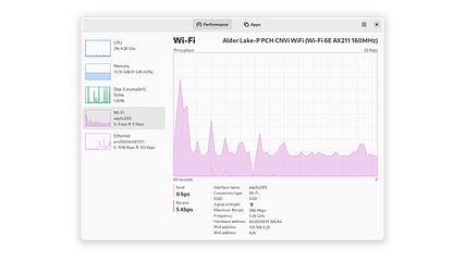 Mission Center: Monitor your CPU, Memory, Disk, Network and GPU usage | AlternativeTo