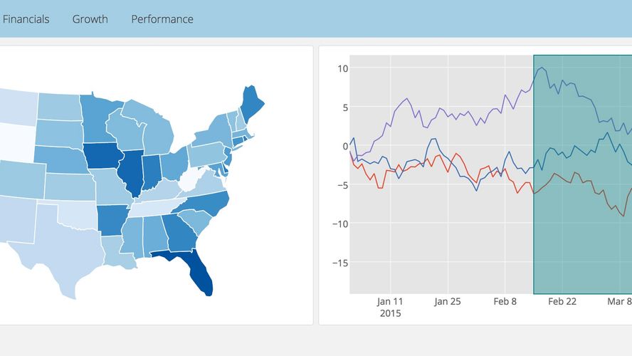 9 Best OriginPro Alternatives: Top Similar Software in 2022 | AlternativeTo