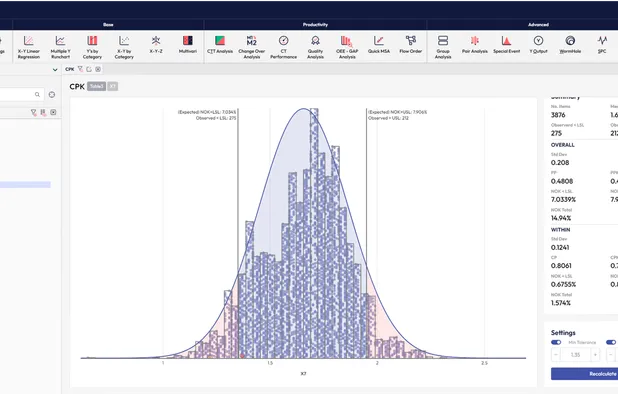 Tableau Prep Alternatives: Business Intelligence Tools & Similar Apps ...
