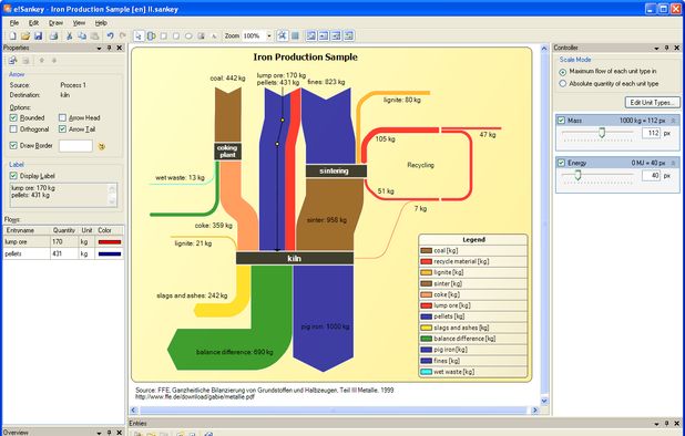 Sankey Diagram Alternatives and Similar Apps | AlternativeTo Sankey Diagram Alternatives and Similar Apps | AlternativeTo
