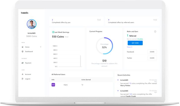 Ivaado Alternatives and Similar Sites & Apps | AlternativeTo