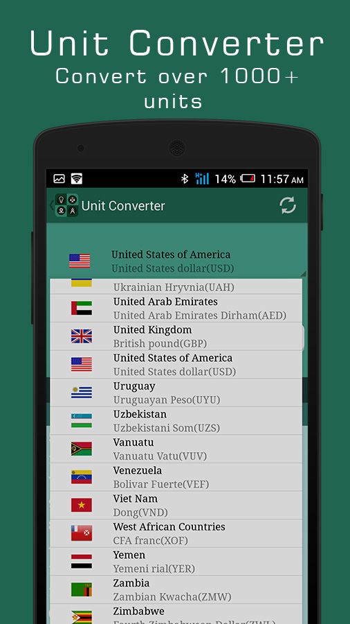 Mostappz Unit Converter Alternatives and Similar Apps | AlternativeTo