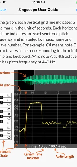 Vocal Pitch Monitor Alternatives and Similar Apps | AlternativeTo