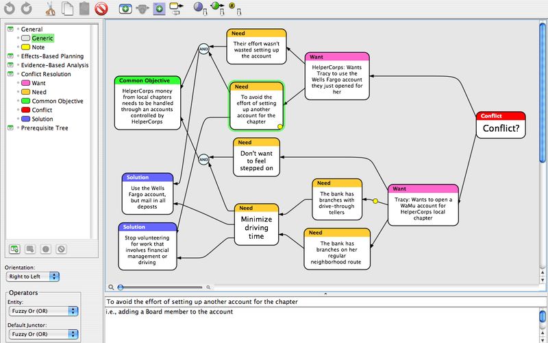 Vithanco IBIS Alternatives and Similar Software | AlternativeTo